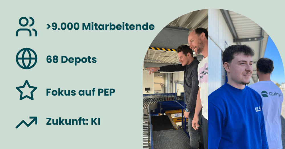 GLS Germany nutzt Quinyx in 68 Depots