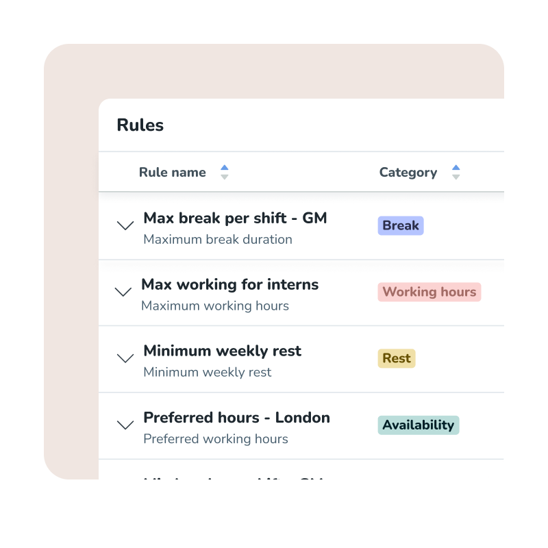Schedule compliance made simple with Quinyx’s real-time Schedule ...