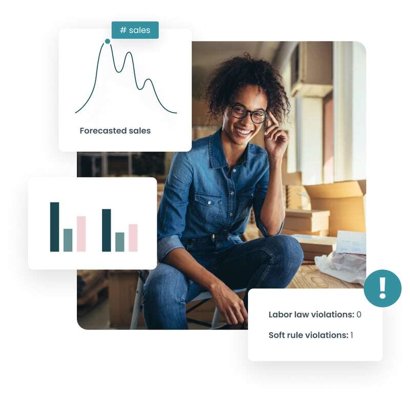 Quinyx | AI-powered Workforce Management, Planning & Scheduling