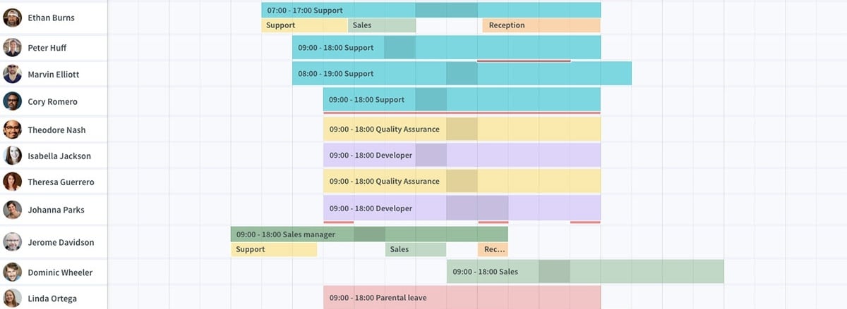 How to reduce the amount of time you spend on scheduling