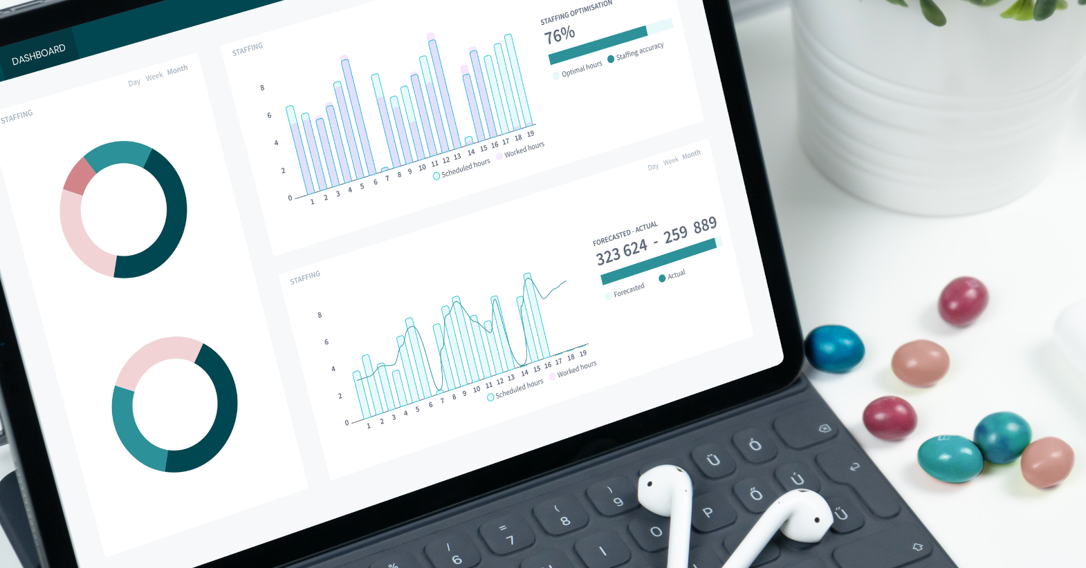 Nieuwe AI-functies Quinyx veranderen Workforce Management drastisch