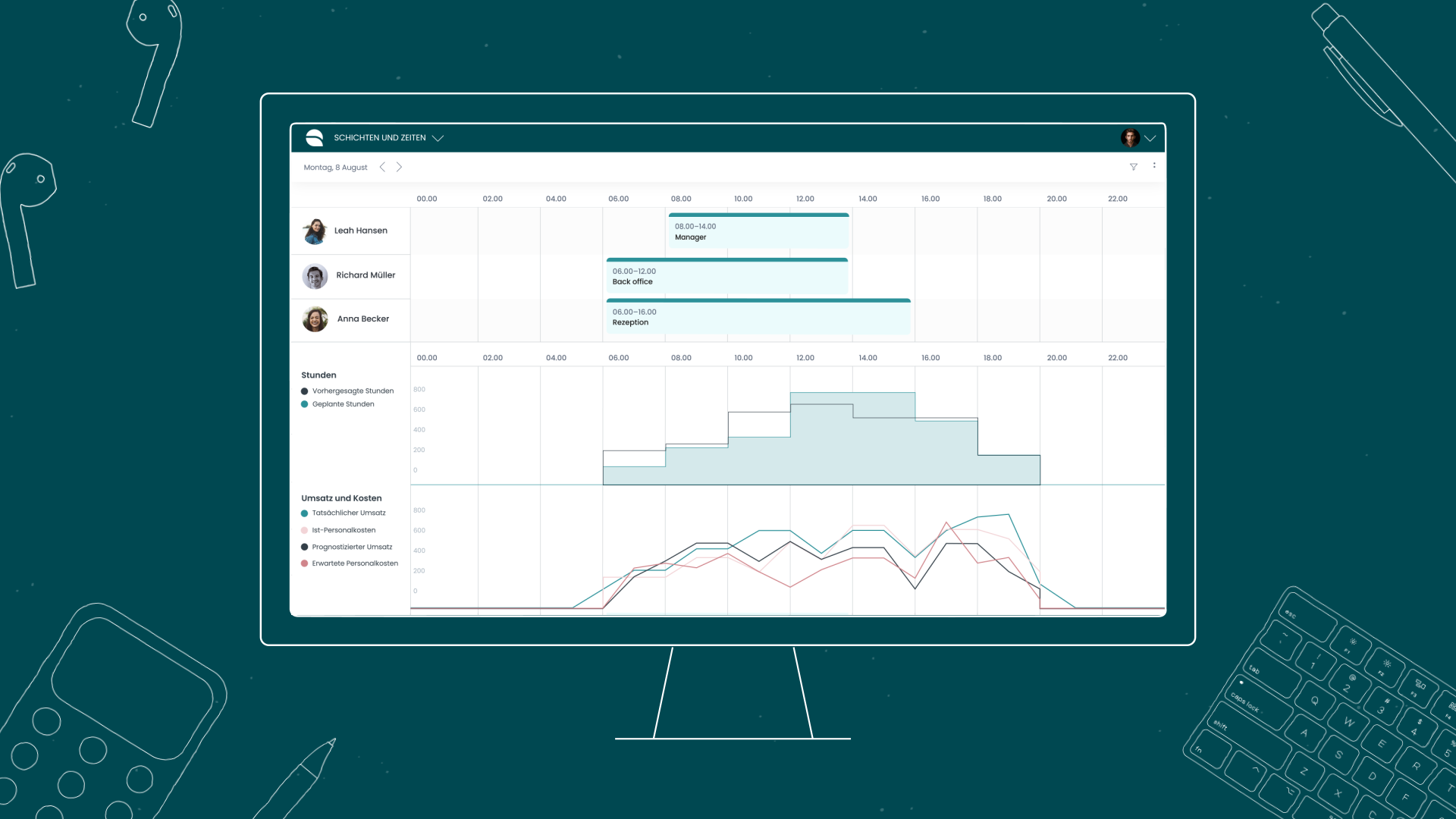 Intelligente Schichtplanung | Quinyx