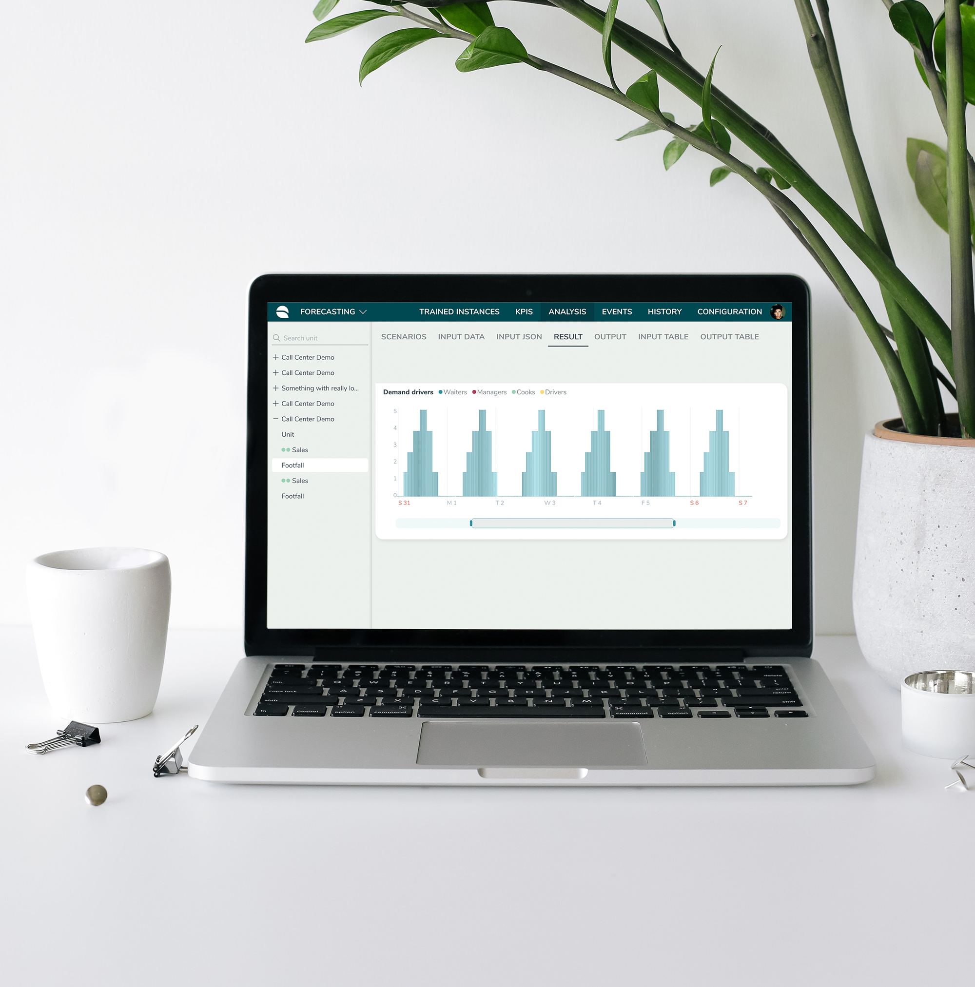 AI Optimization | Our product | Quinyx